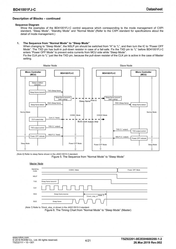 BD41001FJ-CE2 technical document page 4