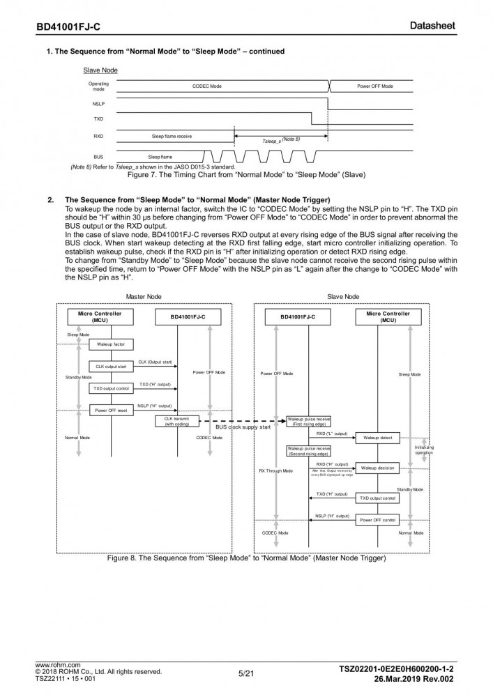 BD41001FJ-CE2 technical document page 5