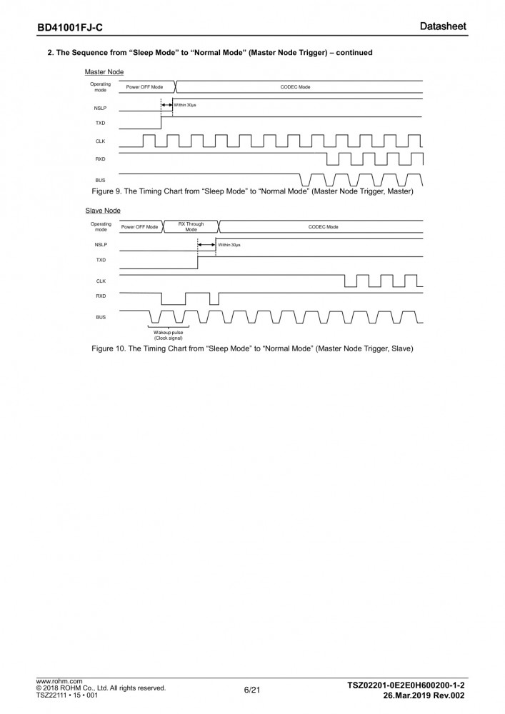 BD41001FJ-CE2 technical document page 6