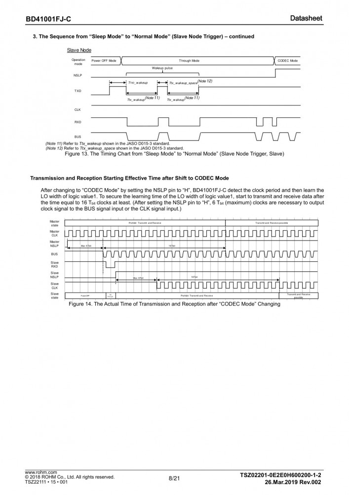 BD41001FJ-CE2 technical document page 8