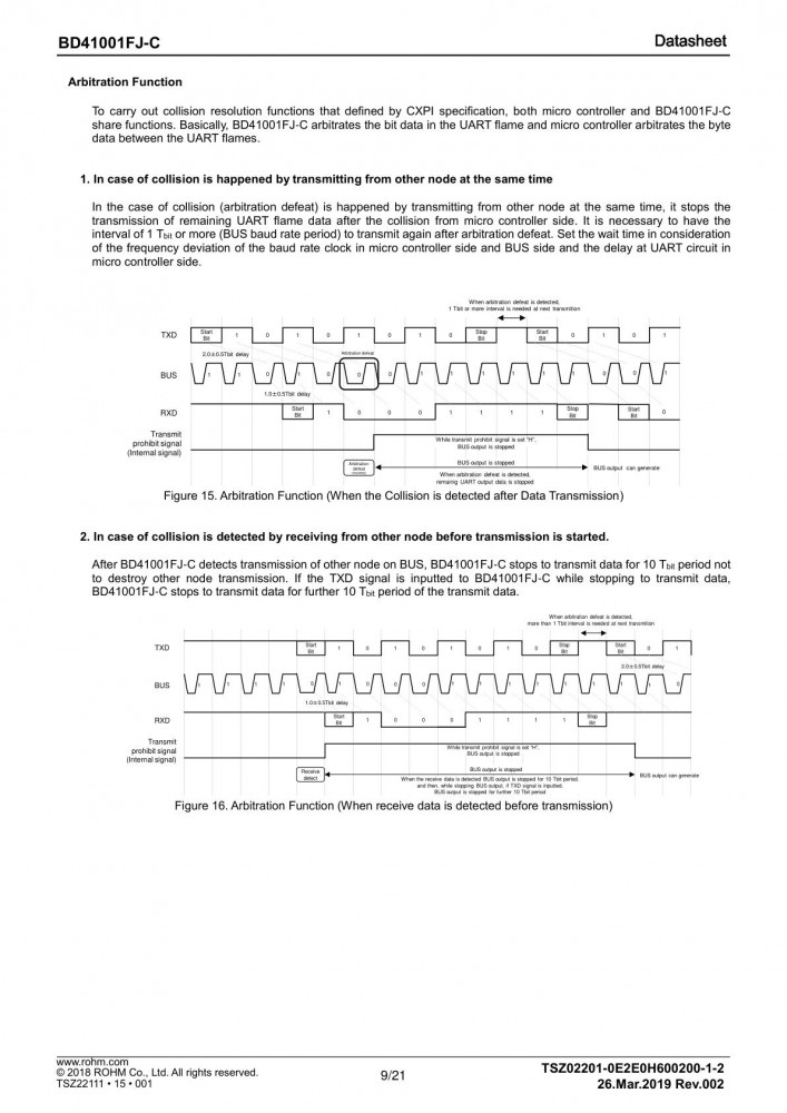 BD41001FJ-CE2 technical document page 9