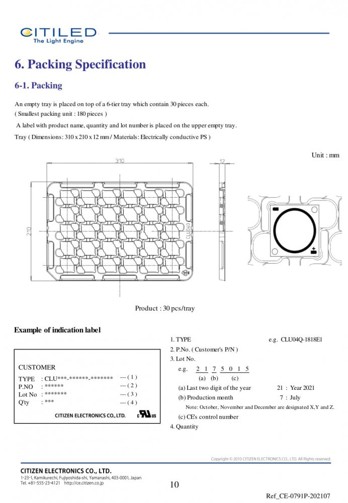 CLU04Q-1818E1 datasheet page 10