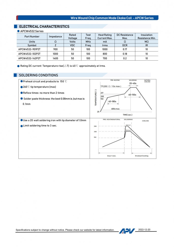 APV APCW series datasheet page 4