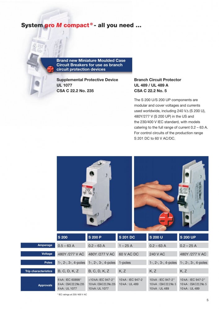 ABB S201-Z10A technical document page 5