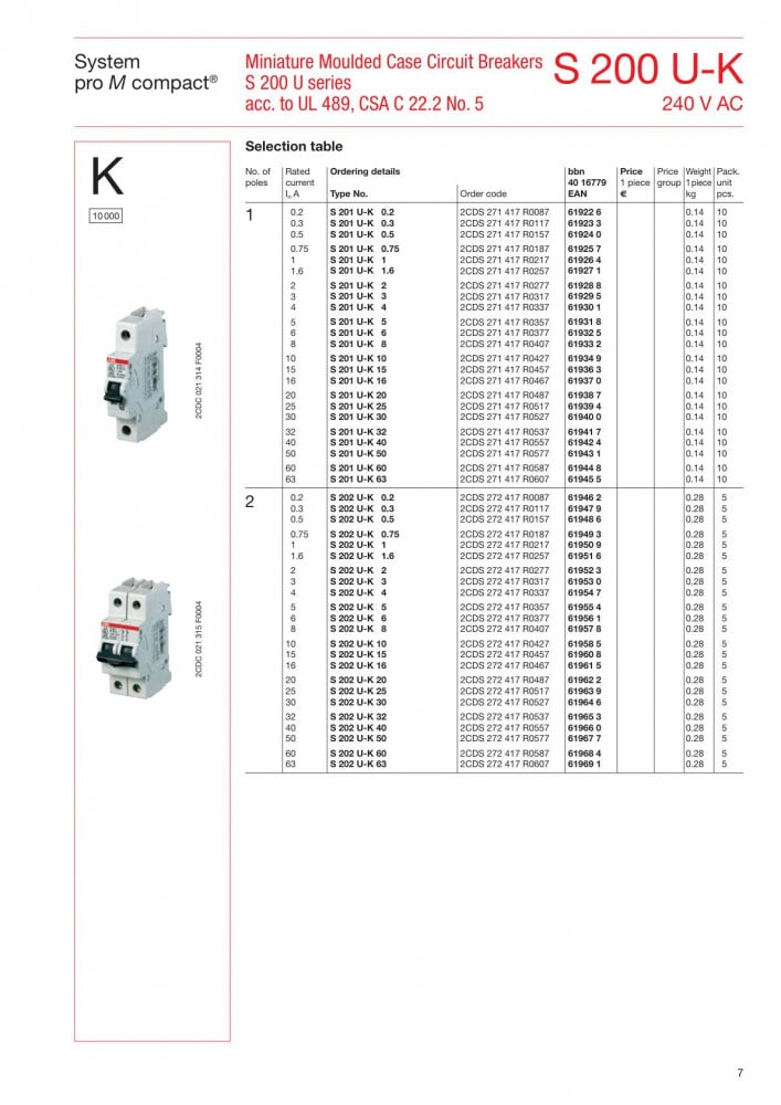 ABB S201-Z10A technical document page 7