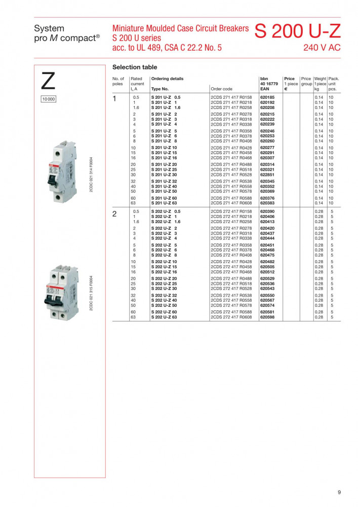 ABB S201-Z10A technical document page 9