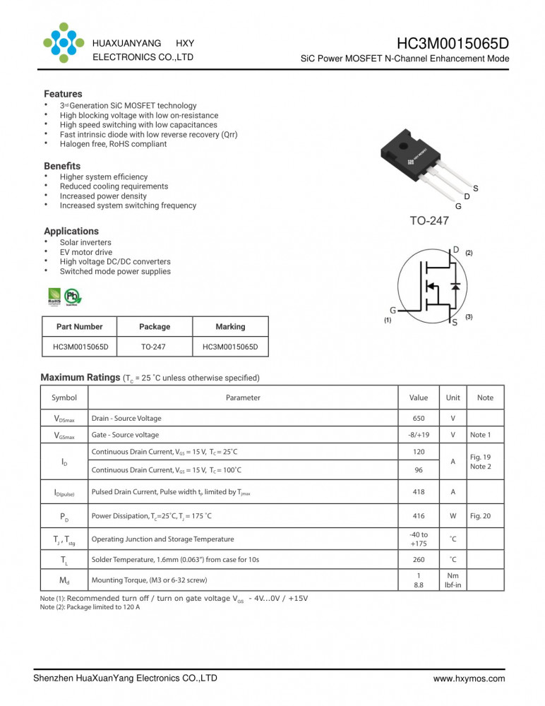 HC3M0015065D datasheet page 1