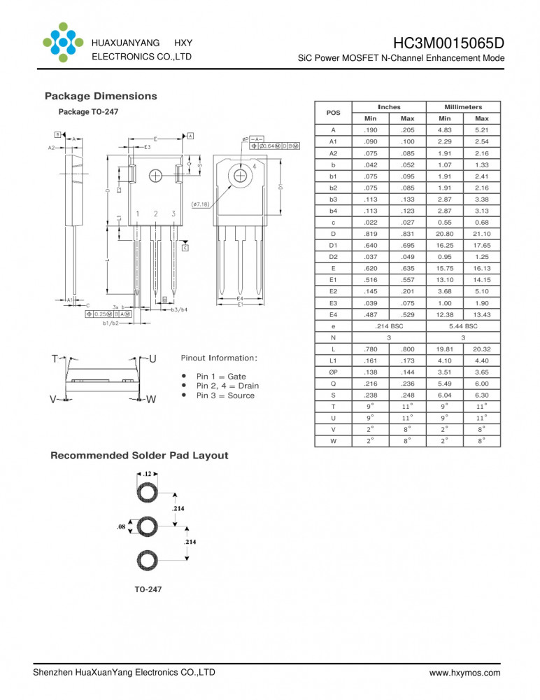 HC3M0015065D datasheet page 10