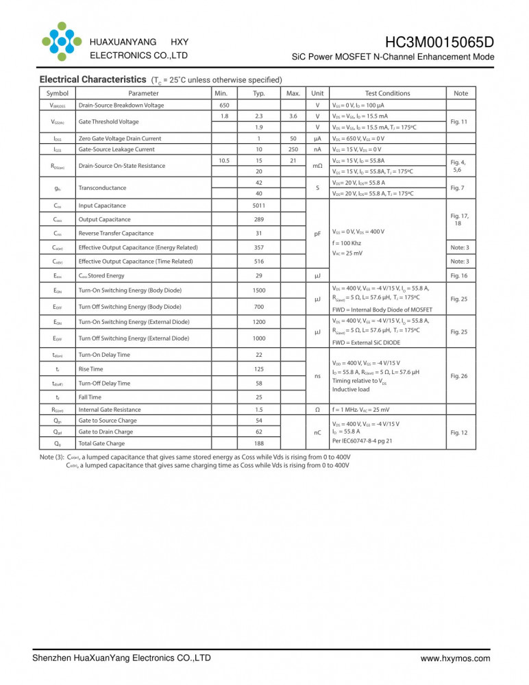 HC3M0015065D datasheet page 2