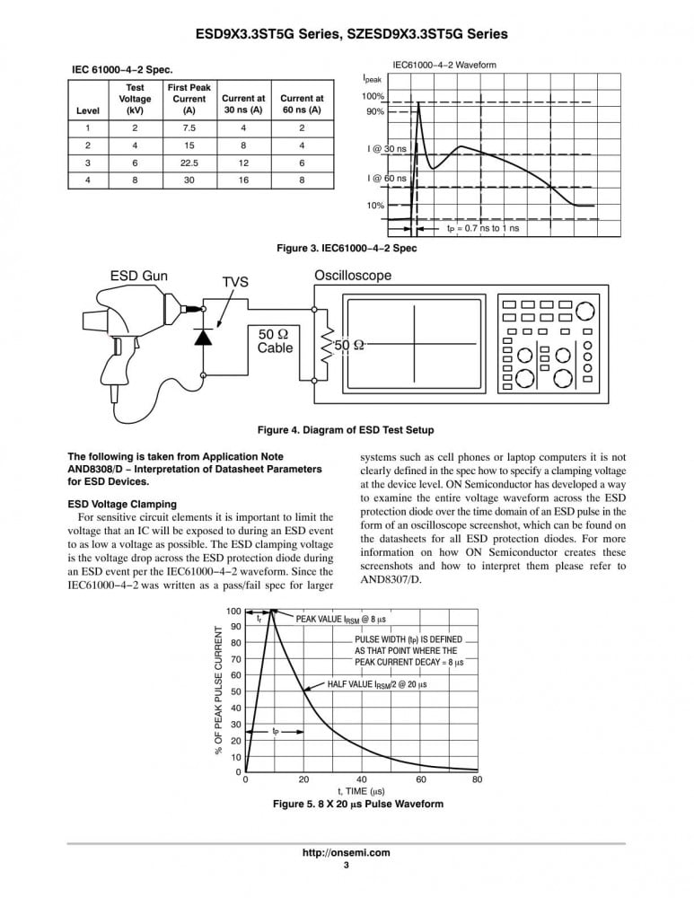 ESD9X3.3ST5G datasheet page 3