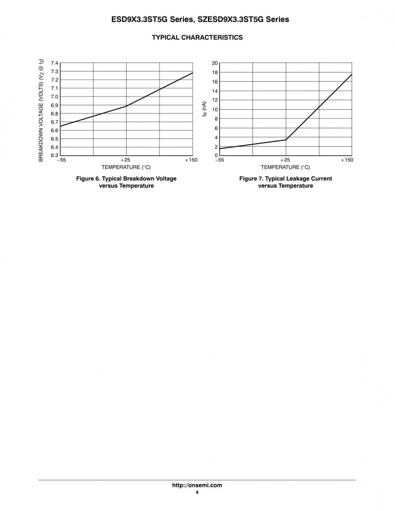 ESD9X3.3ST5G datasheet page 4