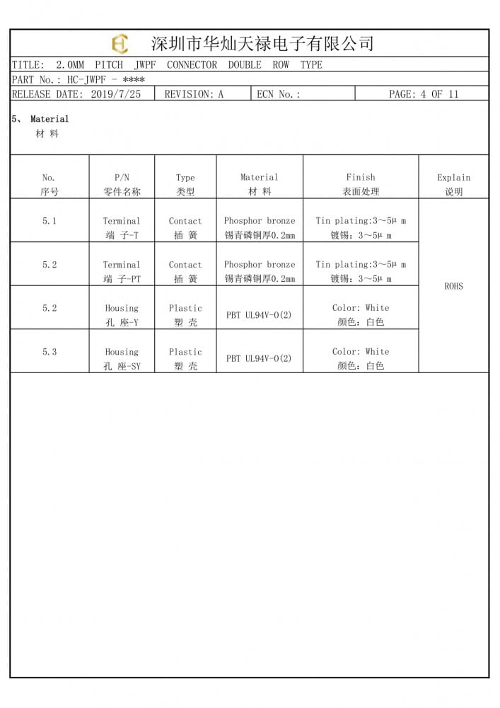 HC-JWPF specification page 4