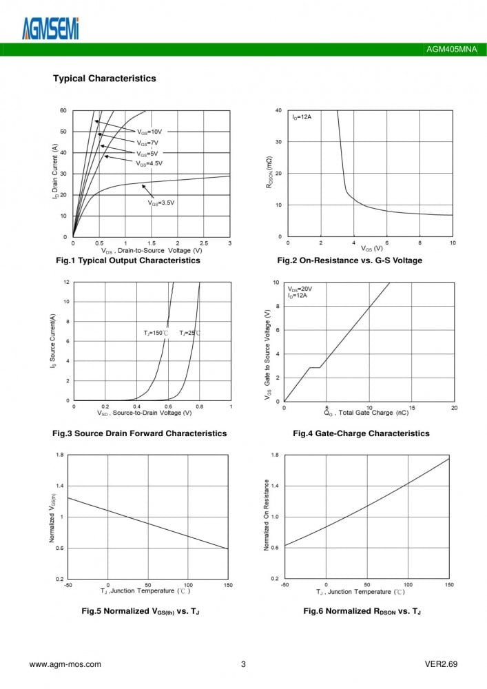 AGM405MNA datasheet page 3
