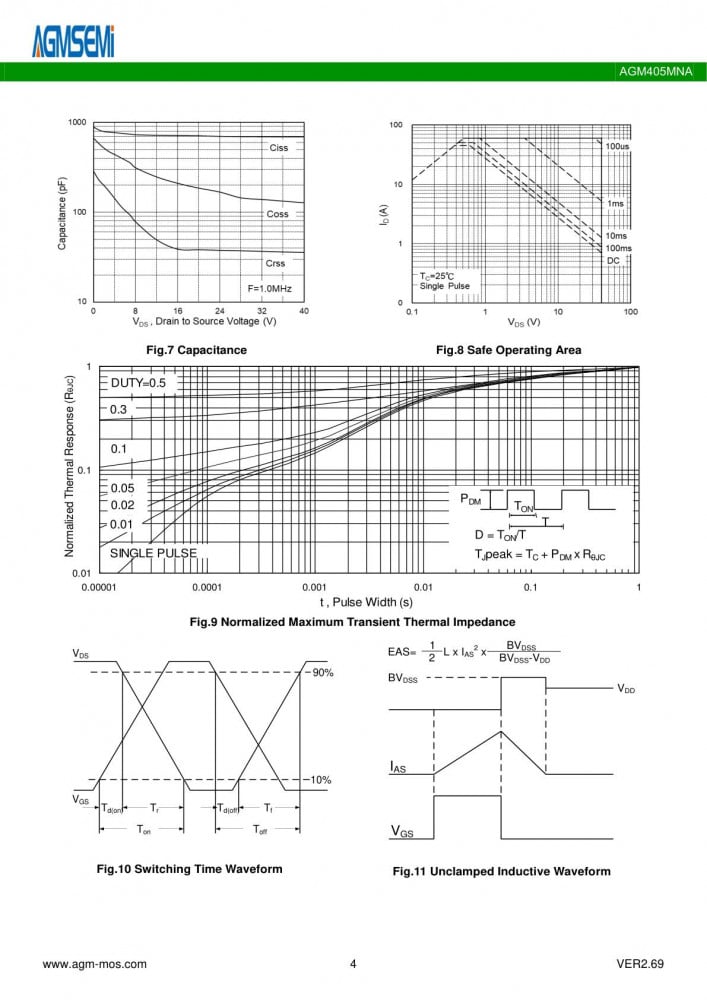 AGM405MNA datasheet page 4
