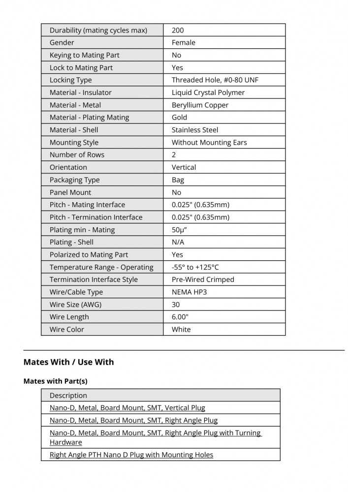 Product document page 2