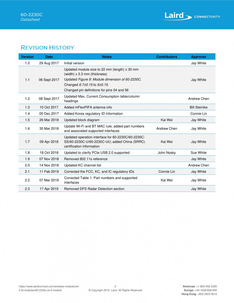 DVK-ST60-2230C datasheet page 2