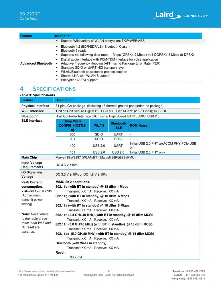DVK-ST60-2230C datasheet page 6
