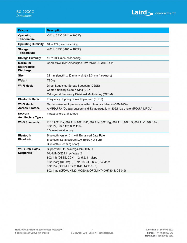DVK-ST60-2230C datasheet page 7