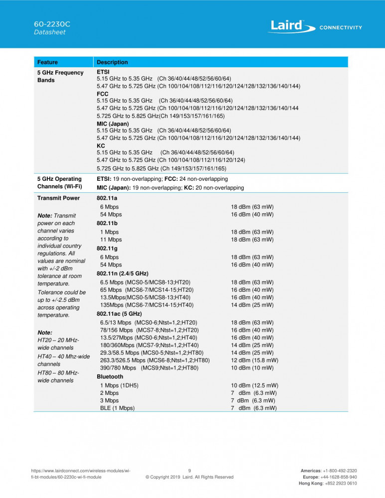 DVK-ST60-2230C datasheet page 9