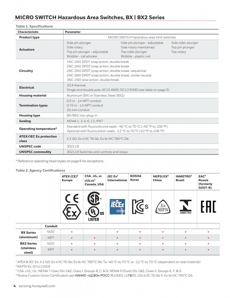 Honeywell BX/BX2 datasheet page 4