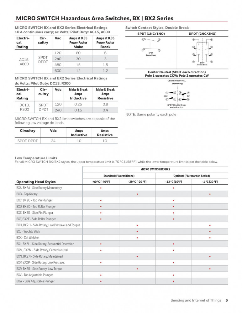 Honeywell BX/BX2 datasheet page 5