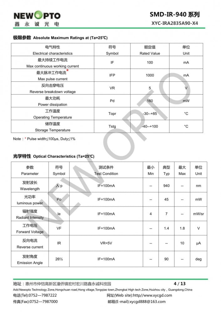 XYC-IRA2835A90-X4 approval document page 4