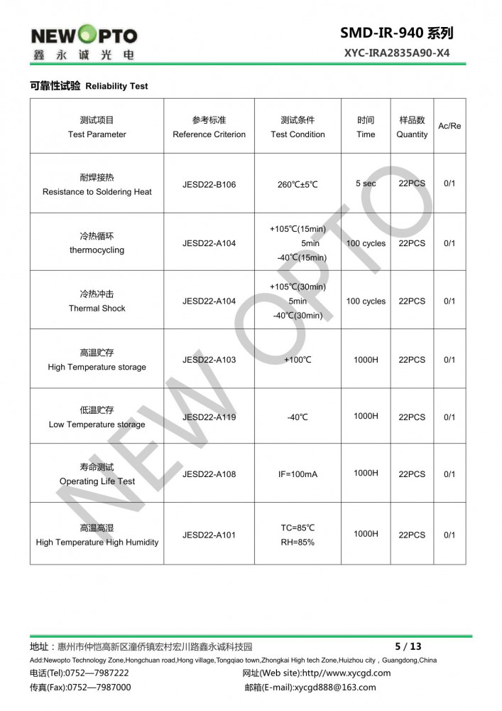 XYC-IRA2835A90-X4 approval document page 5