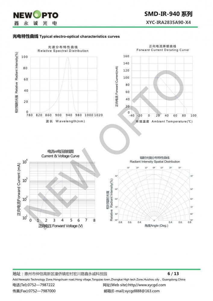 XYC-IRA2835A90-X4 approval document page 6