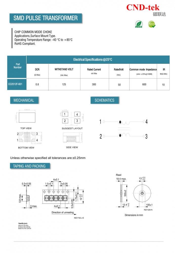 CC2012F-601 official datasheet page