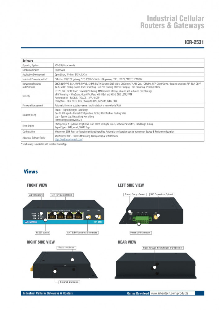 ICR-2531W technical document page 3
