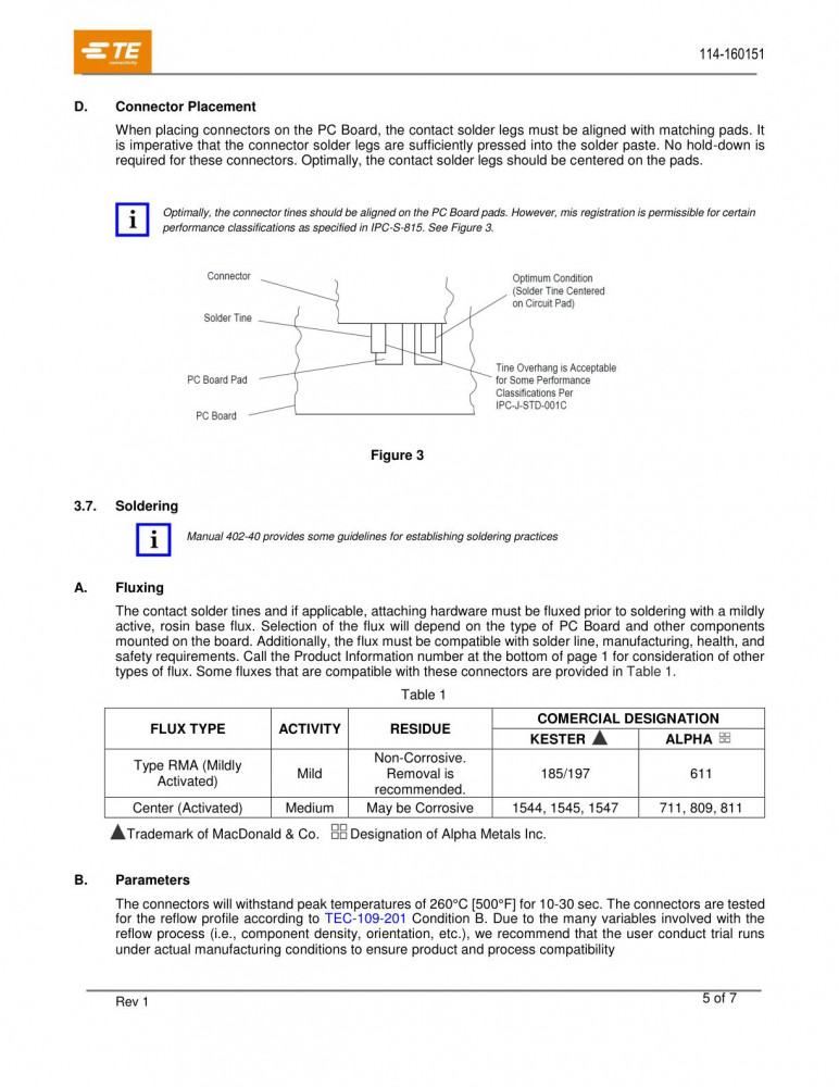 TE Connectivity 1-2383938-2 specification page 5