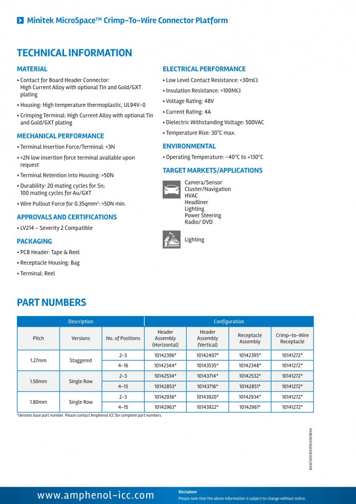 Amphenol Minitek MicroSpace technical document page 2