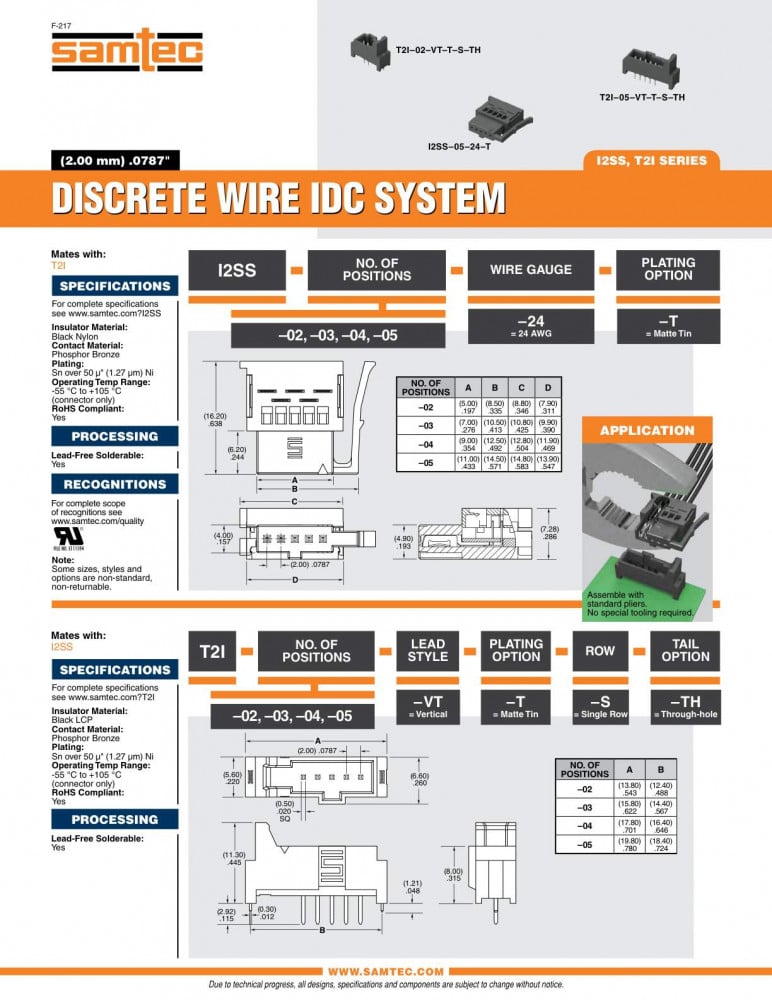 Samtec I2SS-02-24-T technical document preview