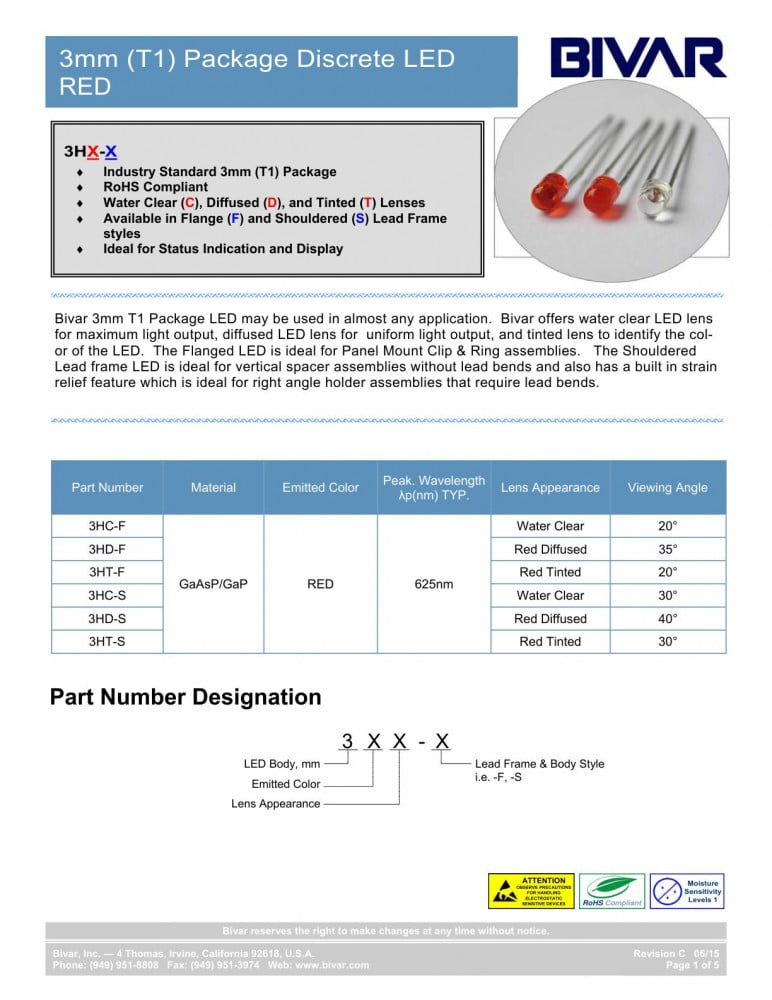 BIVAR 3HC datasheet page 1
