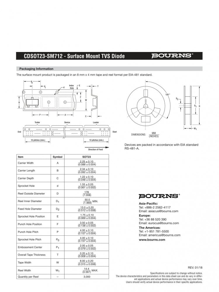 CDSOT23-SM712 datasheet page 4
