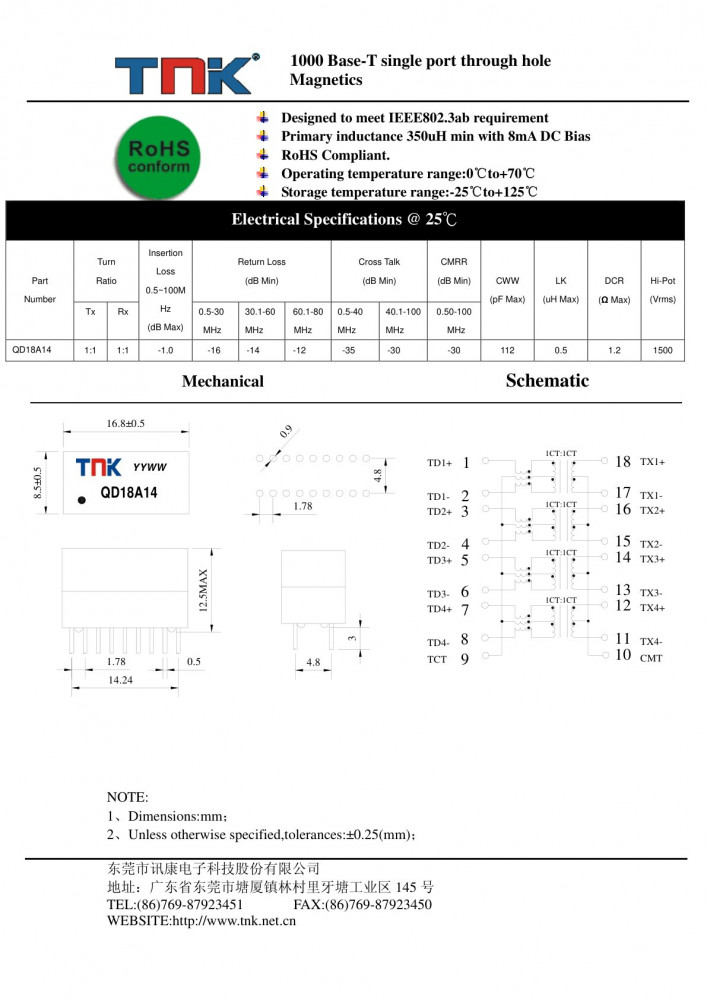 TNK QD18A14 datasheet page