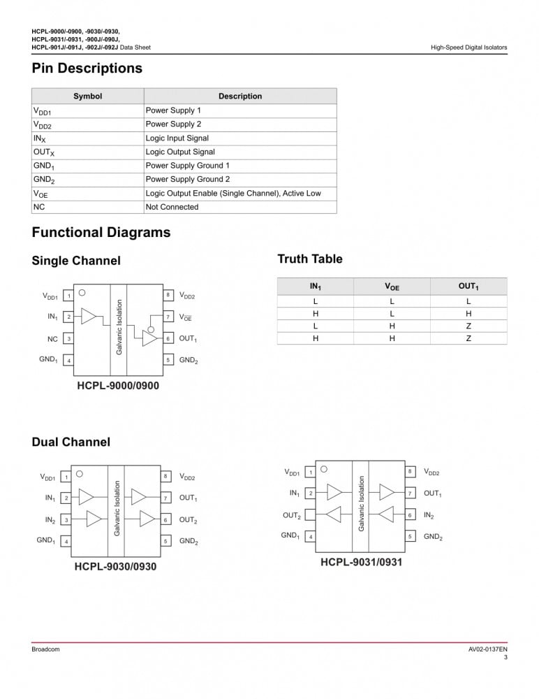 HCPL-0930 datasheet page 3