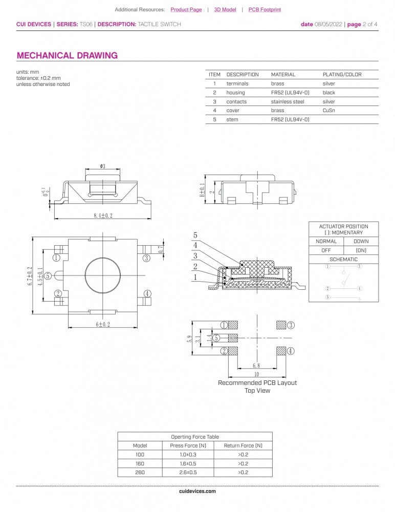 CUI TS06-667-25-R-160-G-SMT-TR datasheet page 2