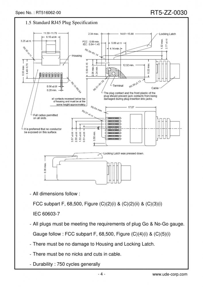RT5-ZZ-0030 packing information