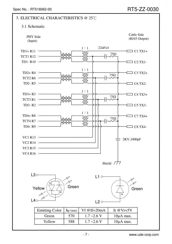 RT5-ZZ-0030 electrical characteristics