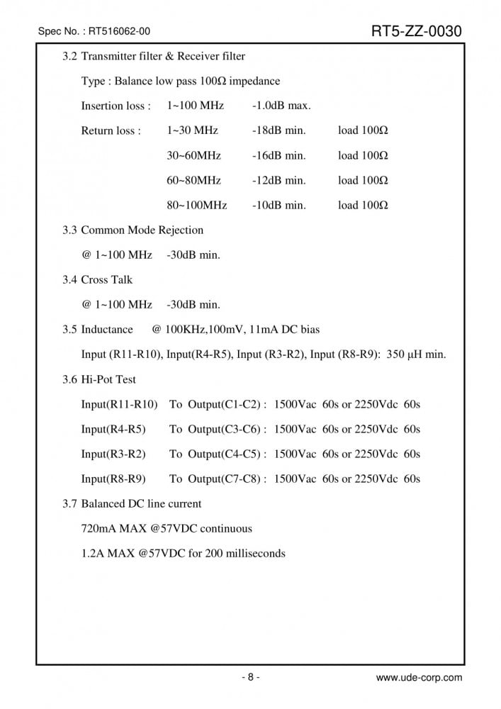 RT5-ZZ-0030 hi-pot and current data