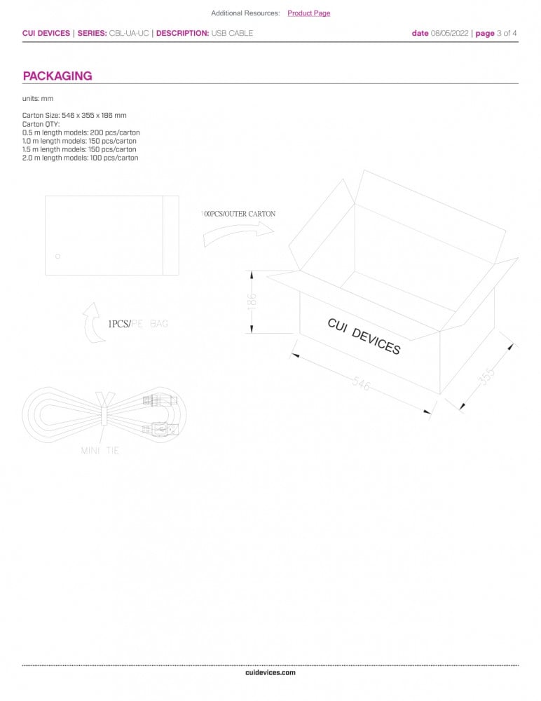 CBL-UA-UC-10GP datasheet page 3
