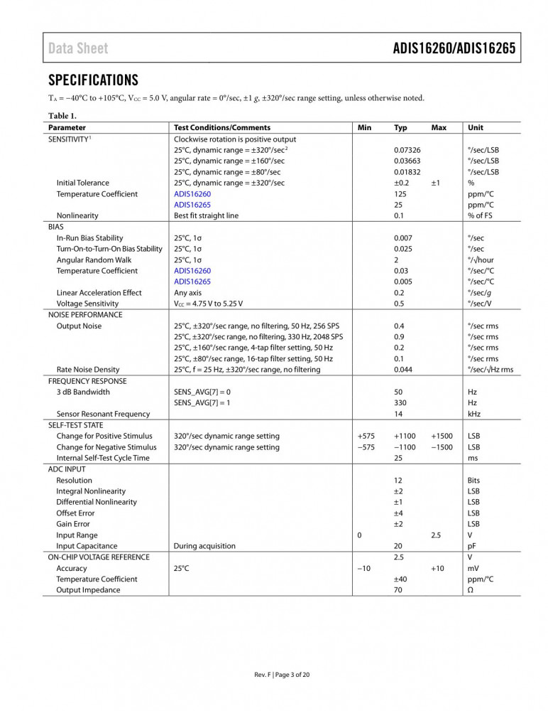 ADIS16260 datasheet page 3