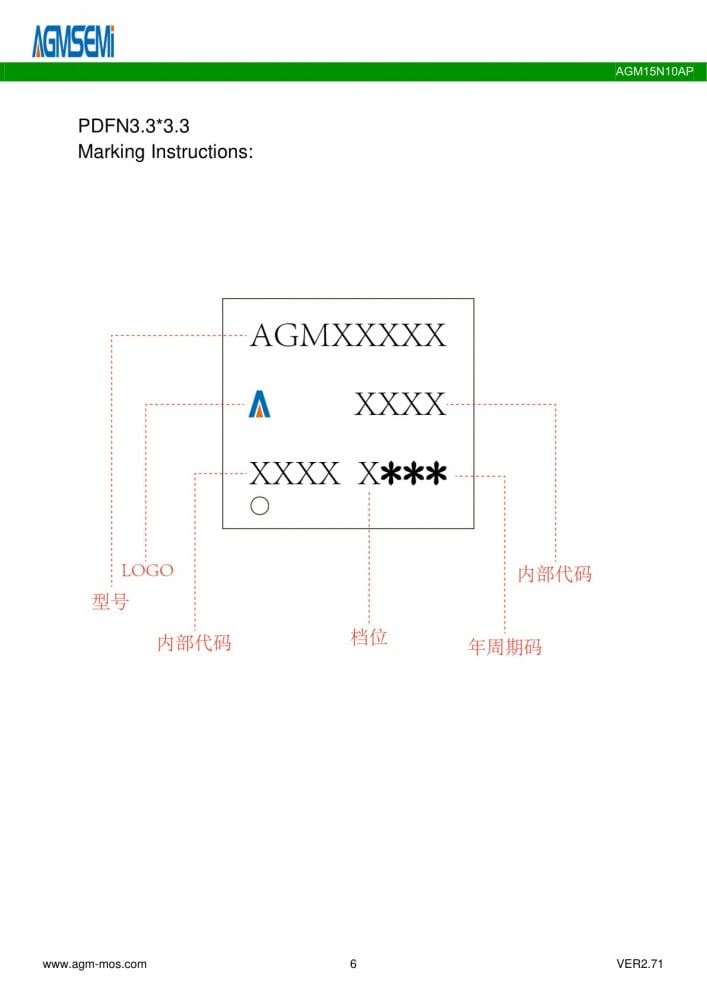AGM15N10AP datasheet page 6