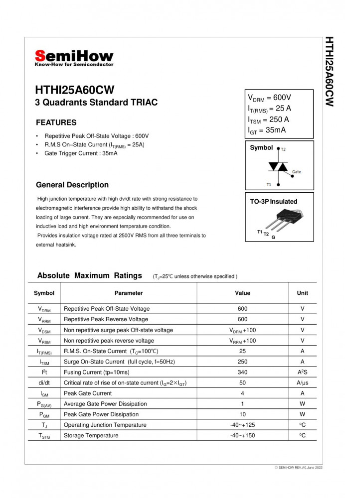 HTHI25A60CW datasheet page 1