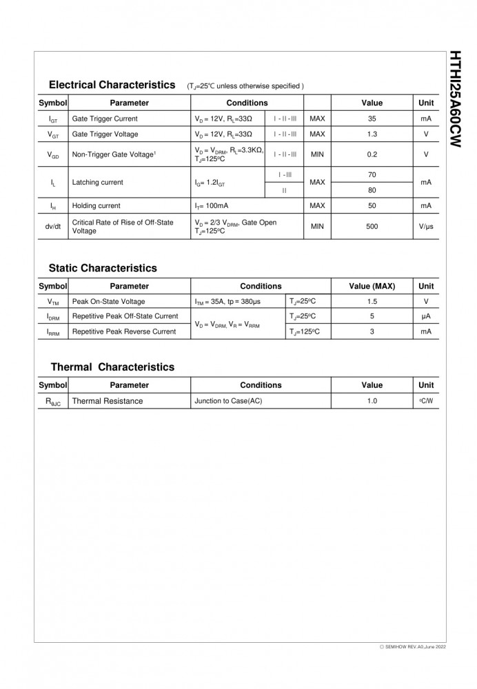 HTHI25A60CW datasheet page 2