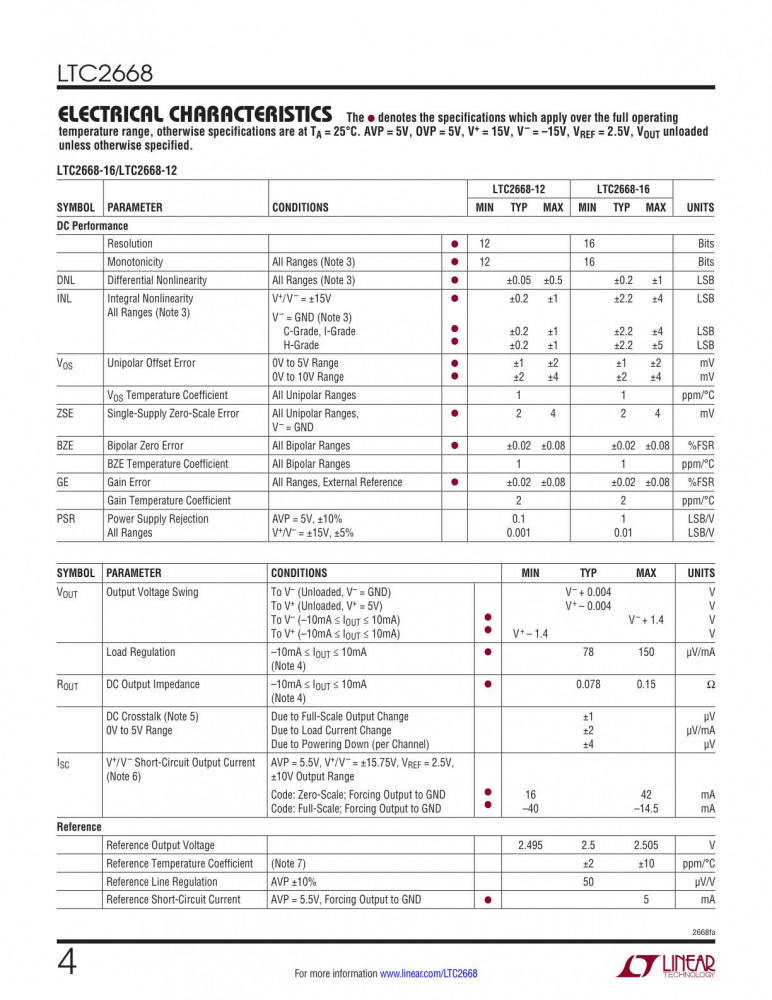 Technical document page 4