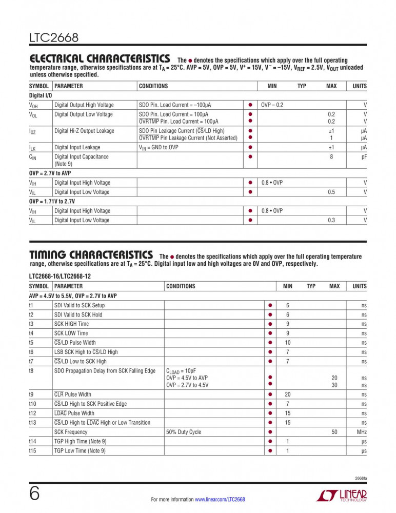 Technical document page 6