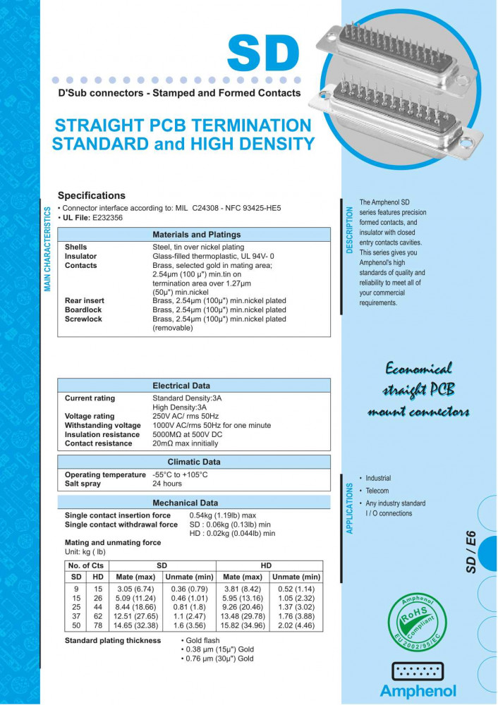 Amphenol D-Sub connector technical document page 1