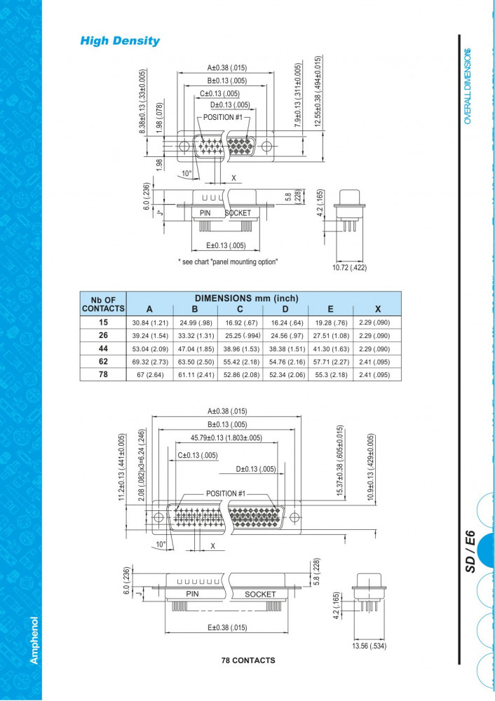Amphenol D-Sub connector technical document page 3